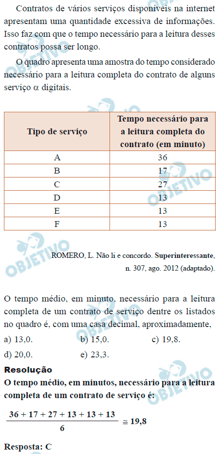 ENEM 2024 - 2º dia - Curso Objetivo Pré-Vestibular