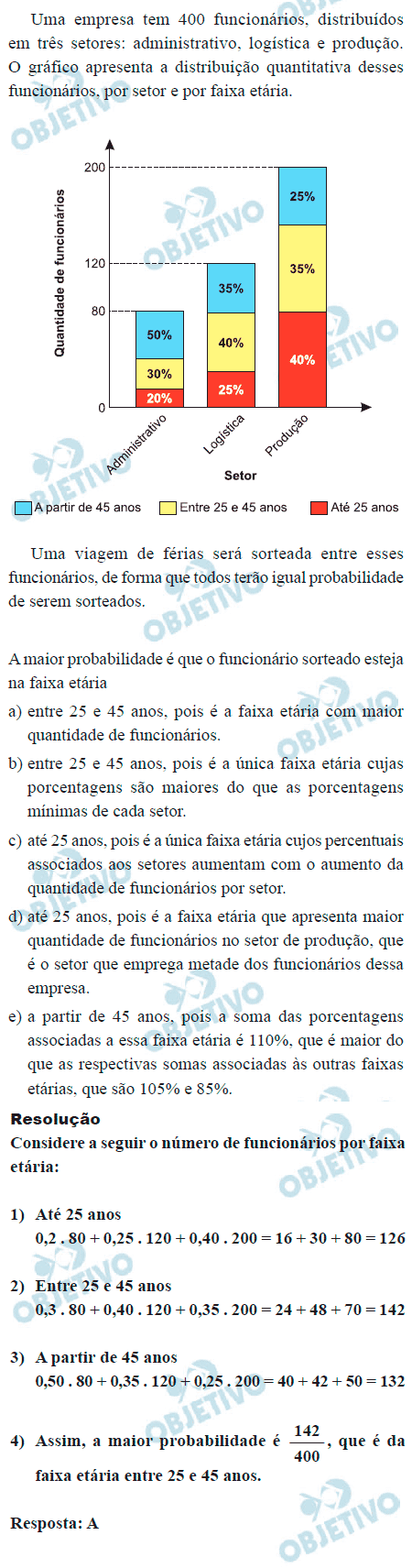 ENEM 2024 - 2º dia - Curso Objetivo Pré-Vestibular